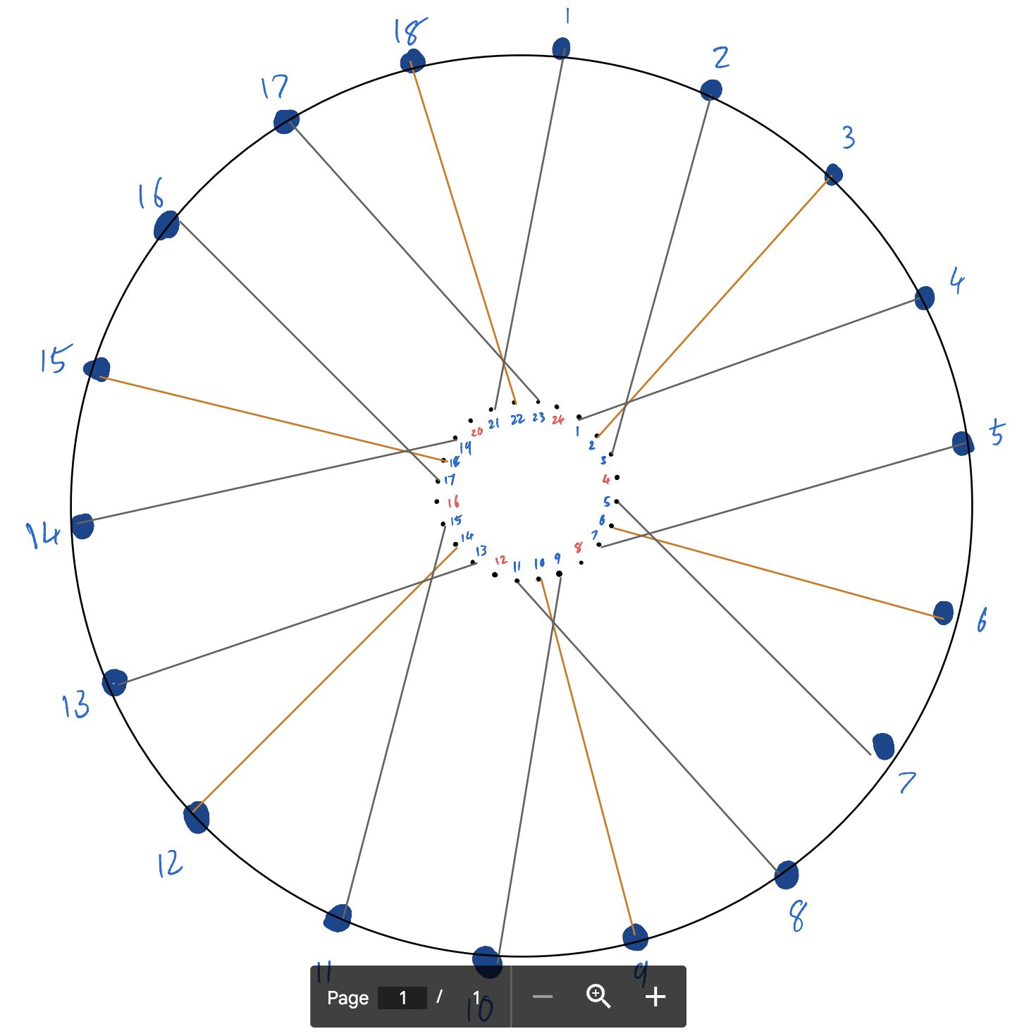 48 hole hub onto 36 hole rim solved with crows foot lacing - Unicycles ...